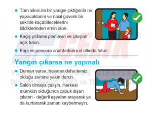 Evde Yangın Çıkarsa Ne Yapmamız Gerekir - Çelik Yangın Söndürme