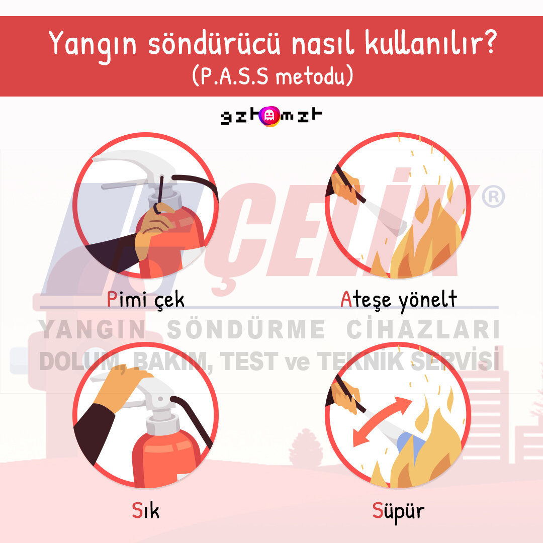 Yangın tüpü kullanımı - Çelik Yangın Söndürme